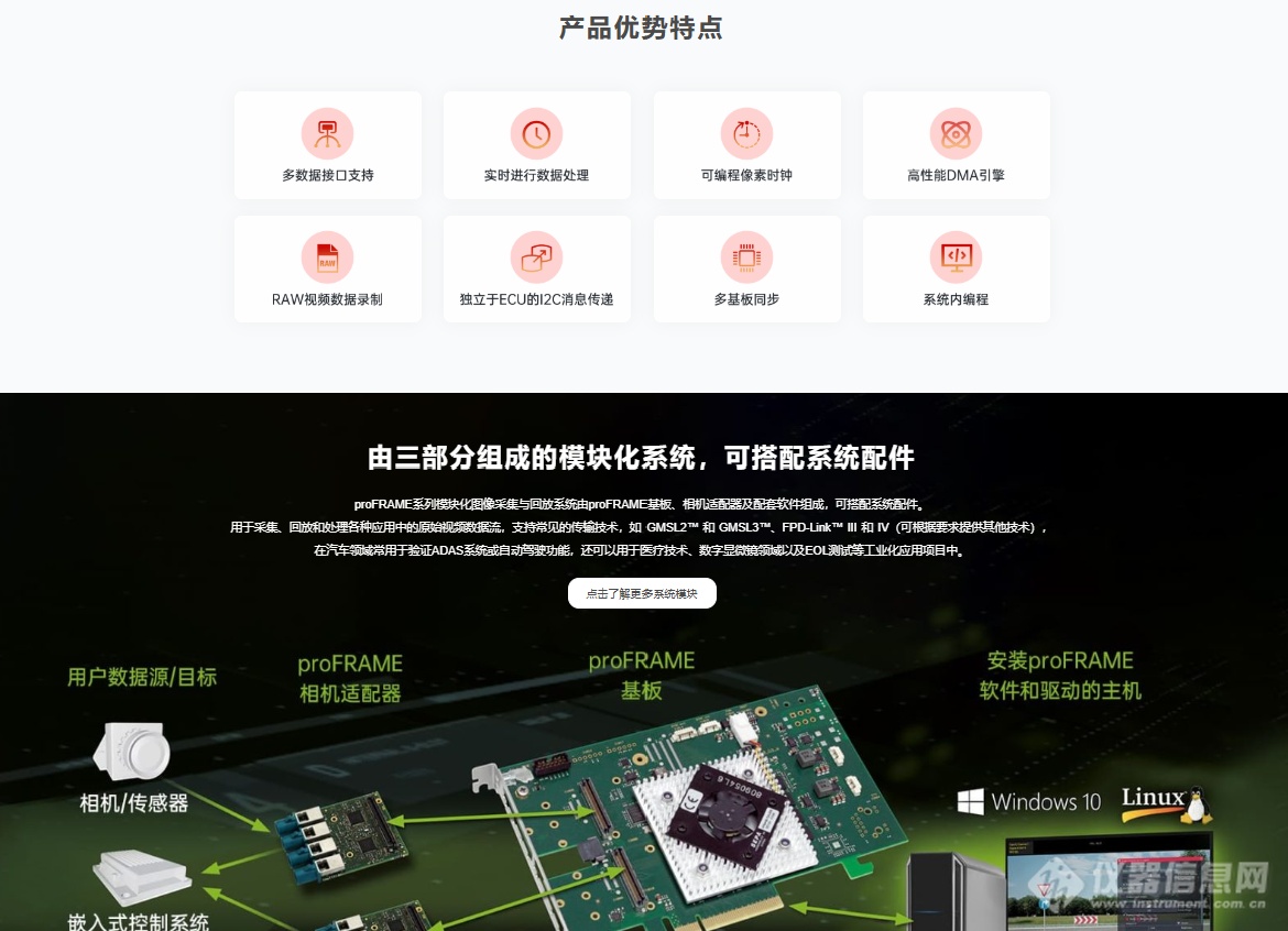 友思特 Solectrix proFRAME 相机适配器 GVIF3系列_参数_价格-仪器信息网