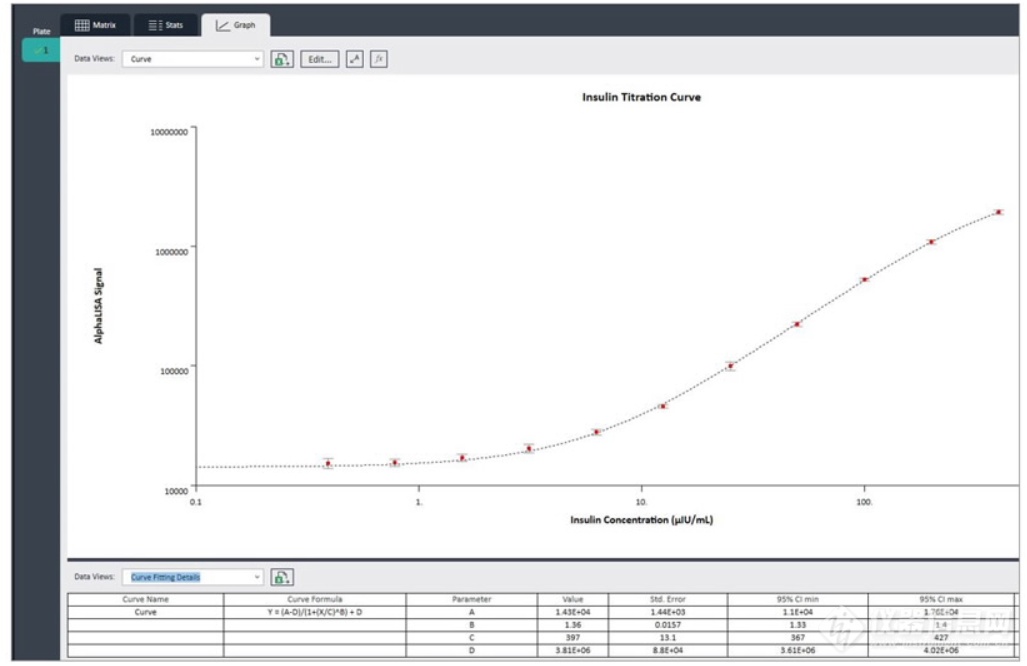 安捷伦BioTek Synergy HTX多功能酶标仪_报价 - 安捷伦科技(中国)有限公司