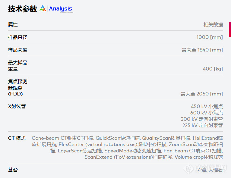 高分辨率微焦点CT系统 FF85 CT_参数_价格-仪器信息网