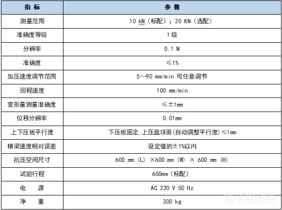 纸板及纸箱抗压测试仪_参数_价格-仪器信息网