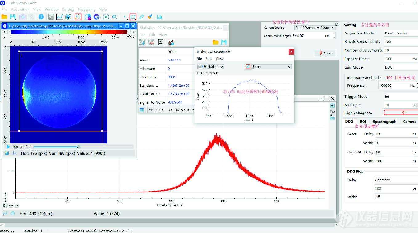 卓立汉光IsCMOS像增强型门控相机SIC系列_报价 - 北京卓立汉光仪器有限公司