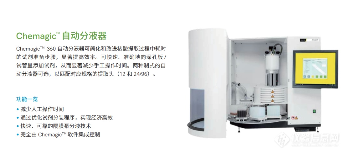 瑞孚迪 Revvity 自动核酸提取仪 Chemagic 360_参数_价格-仪器信息网