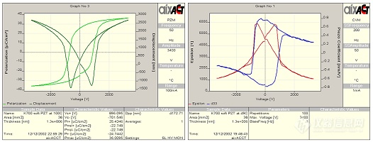 麦科威德国铁电分析仪/铁电测试仪/TF Analyzer 2000E_报价 - 上海麦科威半导体技术有限公司