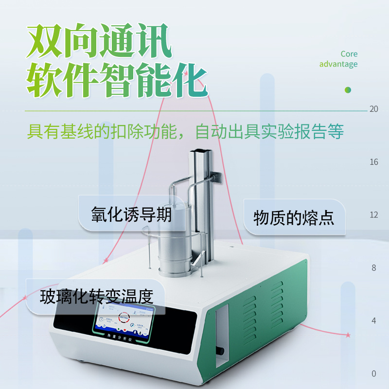 善达仪器SD-RZS热重分析仪/热天平（TGA）多少钱_仪器信息网社区