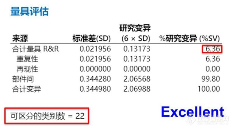 元能科技 粉末压实密度测试仪PCD2000/1000PCD系列_报价 - 元能科技（厦门）有限公司