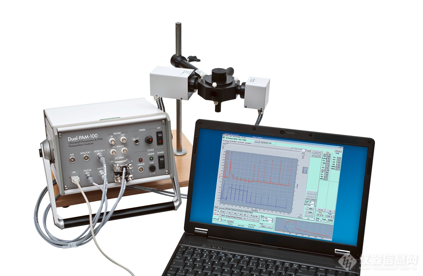 双通道调制叶绿素荧光仪——DUAL-PAM-100_参数_价格-仪器信息网