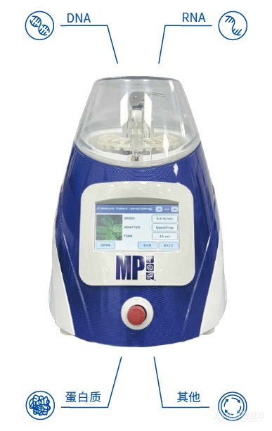 MP FastPrep-24 5G快速样品制备仪 116005500_报价 - MP Biomedicals (Shanghai) Co ...