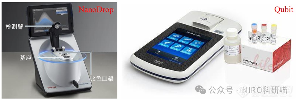 NanoDrop One定量必须得学起来，要不然咋核酸定量啊！_资讯中心_仪器信息网
