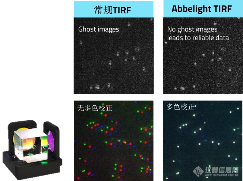 abbelight大视野全内反射成像系统-SAFe M90_报价 - 清砥量子科学仪器（北京）有限公司