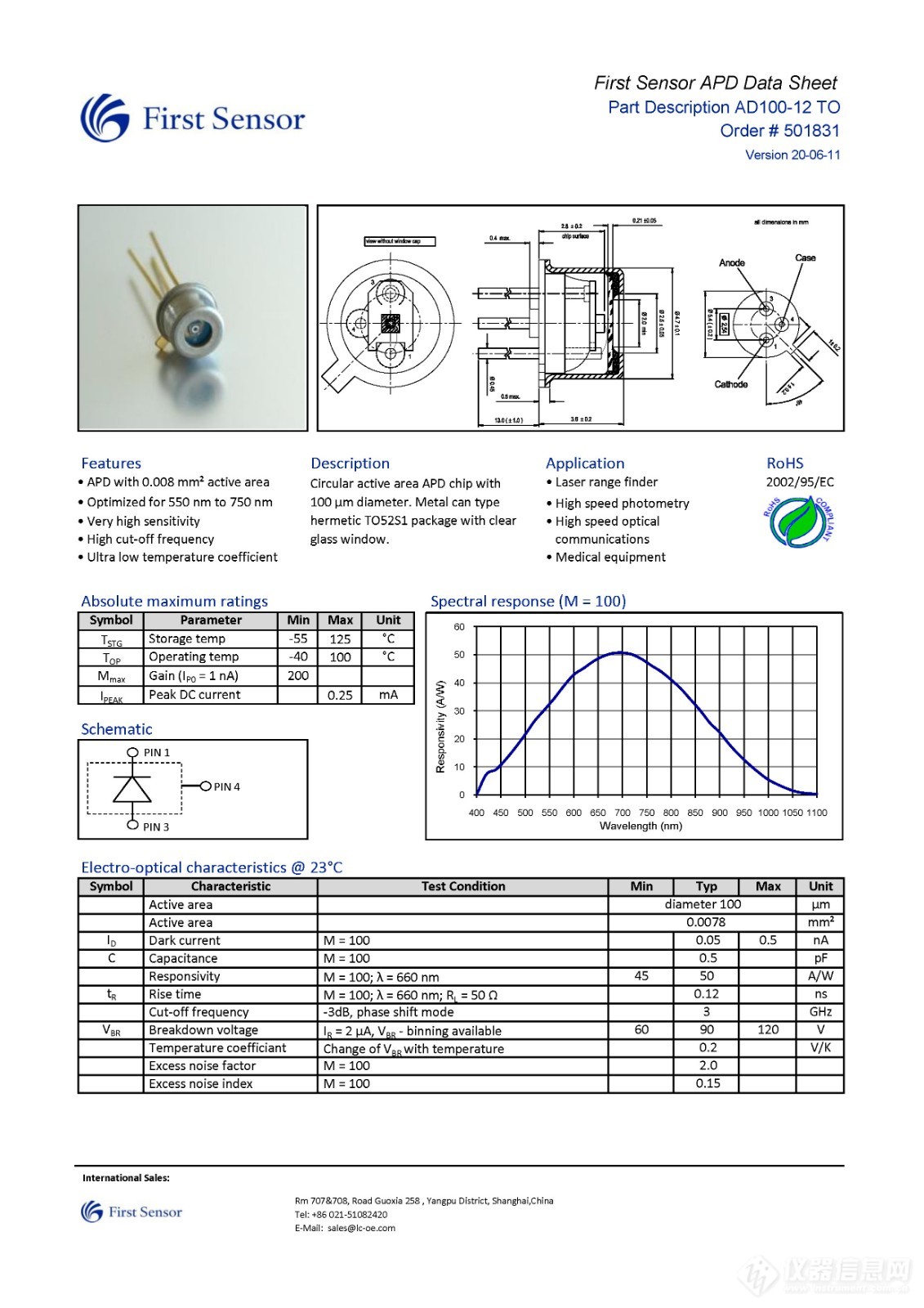 硅雪崩光电二极管红绿光增强型_参数_价格-仪器信息网