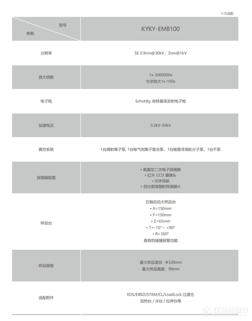 中科科仪KYKY-EM81系列场发射扫描电子显微镜KYKY-EM8100_报价 - 北京中科科仪股份有限公司