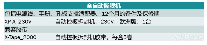 安升达AZENTAAzenta 4titude XPeel®全自动撕膜机（XP-A）Xpeel_报价 - 北京中生柏奥生物科技有限公司
