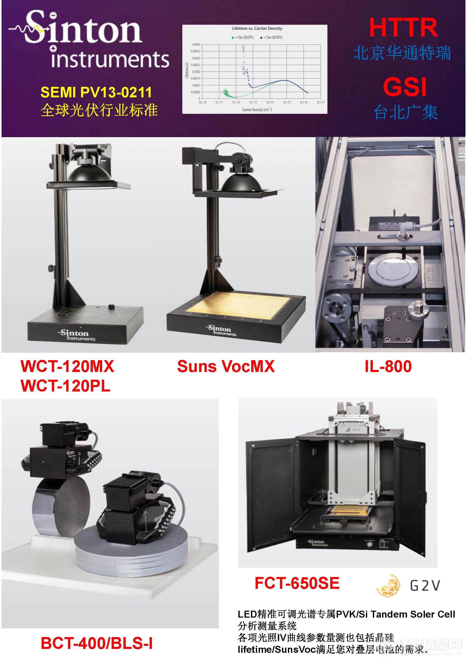Sinton 少子寿命测试仪WCT-120MX+Suns-VocMX_参数_价格-仪器信息网