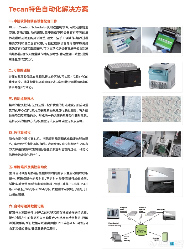帝肯Tecan类器官培养、药敏、药筛及评价自动化系统Fluent 480/780/1080_报价 - 帝肯（上海）实验器材有限公司