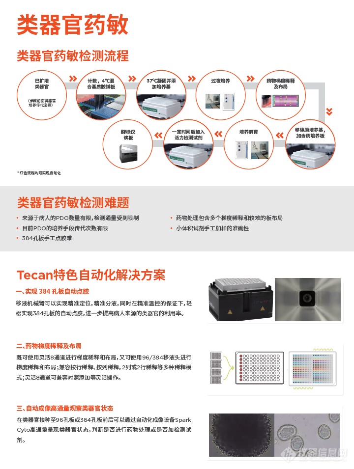 帝肯Tecan类器官培养、药敏、药筛及评价自动化系统Fluent 480/780/1080_报价 - 帝肯（上海）实验器材有限公司