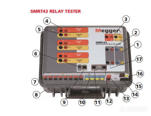 MEGGER SMRT43D继电保护测试仪SMRT43代理价优_参数_价格-仪器信息网