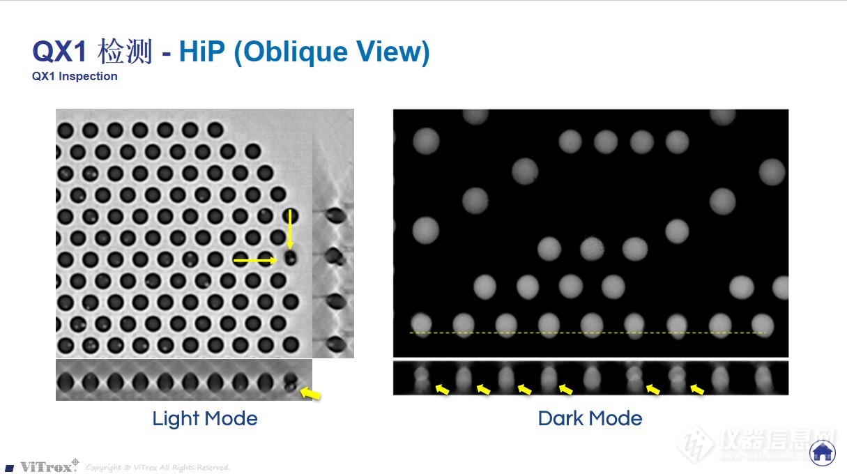 Vitrox 最新3D X-RAY V810AI QX1_报价/价格/性能参数/图, Vitrox伟特_生物器材网