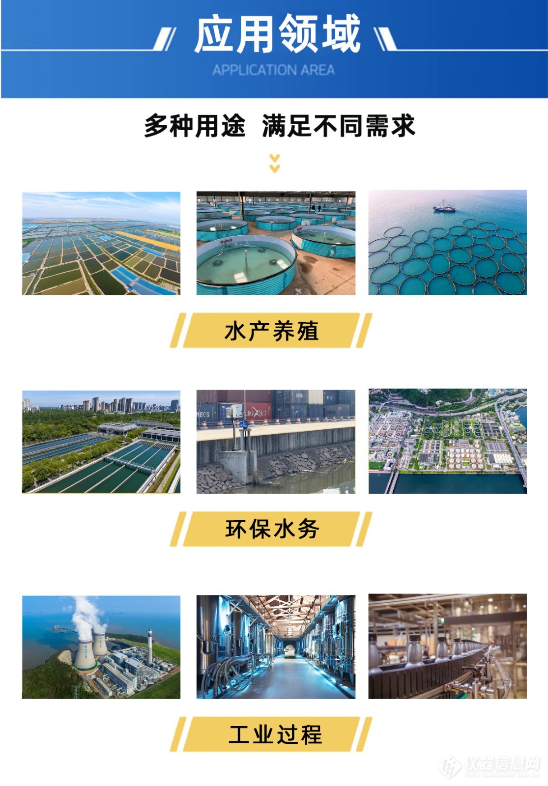 便携式荧光溶氧仪 溶解氧分析仪 鱼塘虾池/环境监测专用_参数_价格-仪器信息网