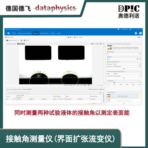 Dataphysics德国德飞 dataphysics 接触角测量仪 OCA25_报价 - 北京奥德利诺仪器有限公司