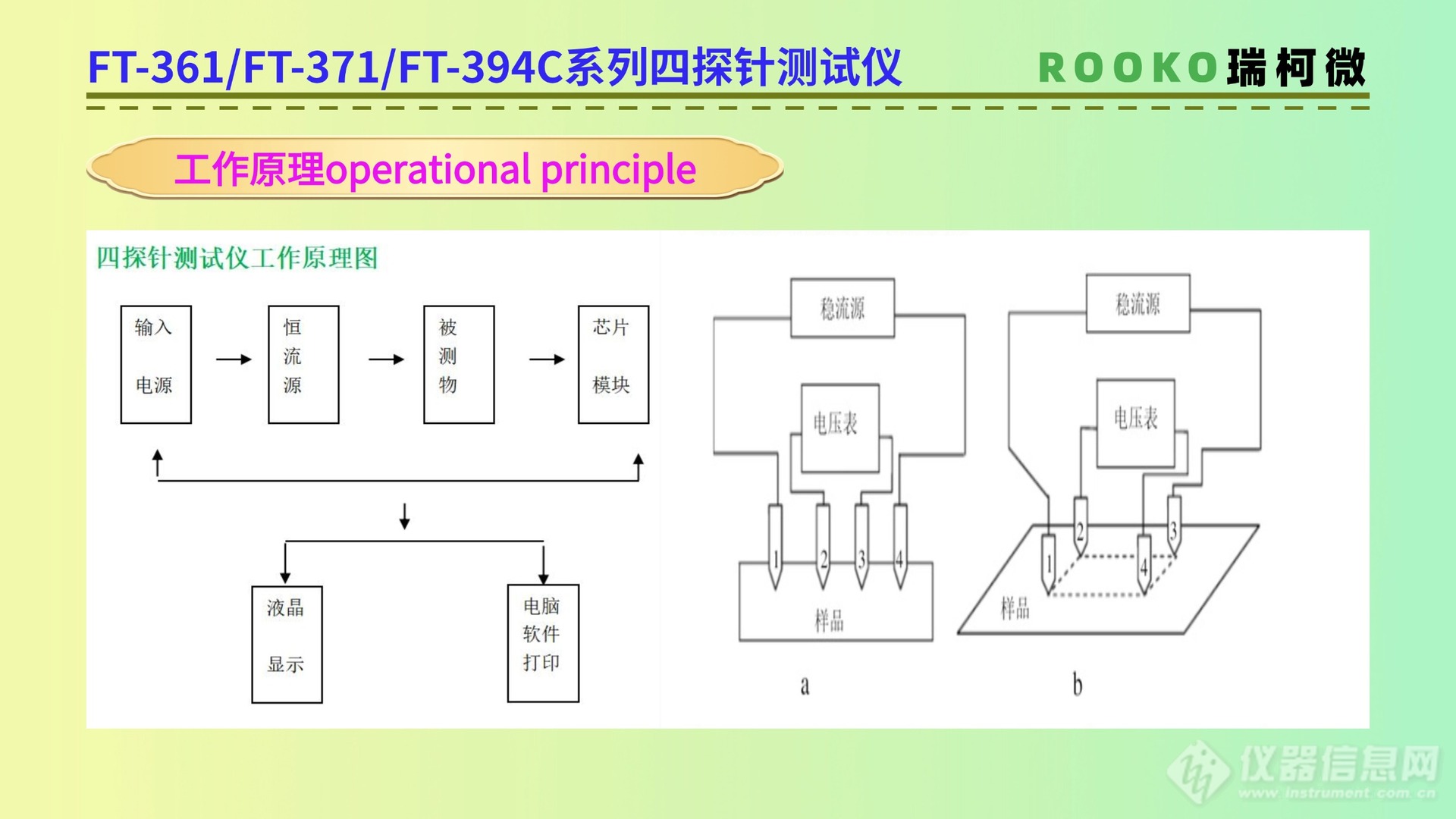 瑞柯微 FT-361/371/394C 四探针测试仪 低阻 / 高阻 / 手持全覆盖 硅片半导体_参数_价格-仪器信息网