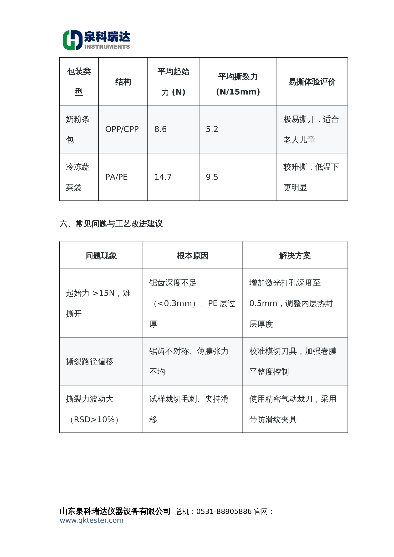 食品软塑包装袋锯齿易撕口撕裂性能检测方案(拉力试验机)_薯类和膨化食品软塑包装袋易撕口撕裂性能检测仪器 - 仪器信息网