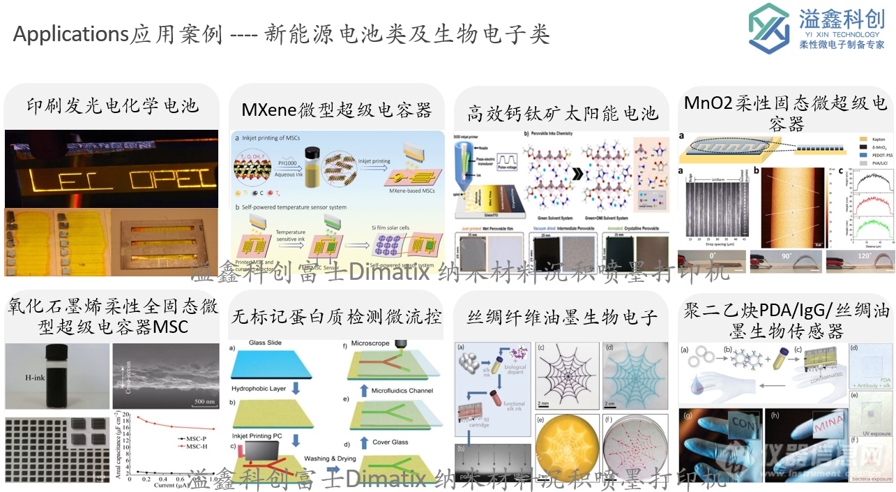 富士Dimatix纳米材料喷墨打印机DMP-2831 DMP-2850_报价 - 溢鑫科创科技集团