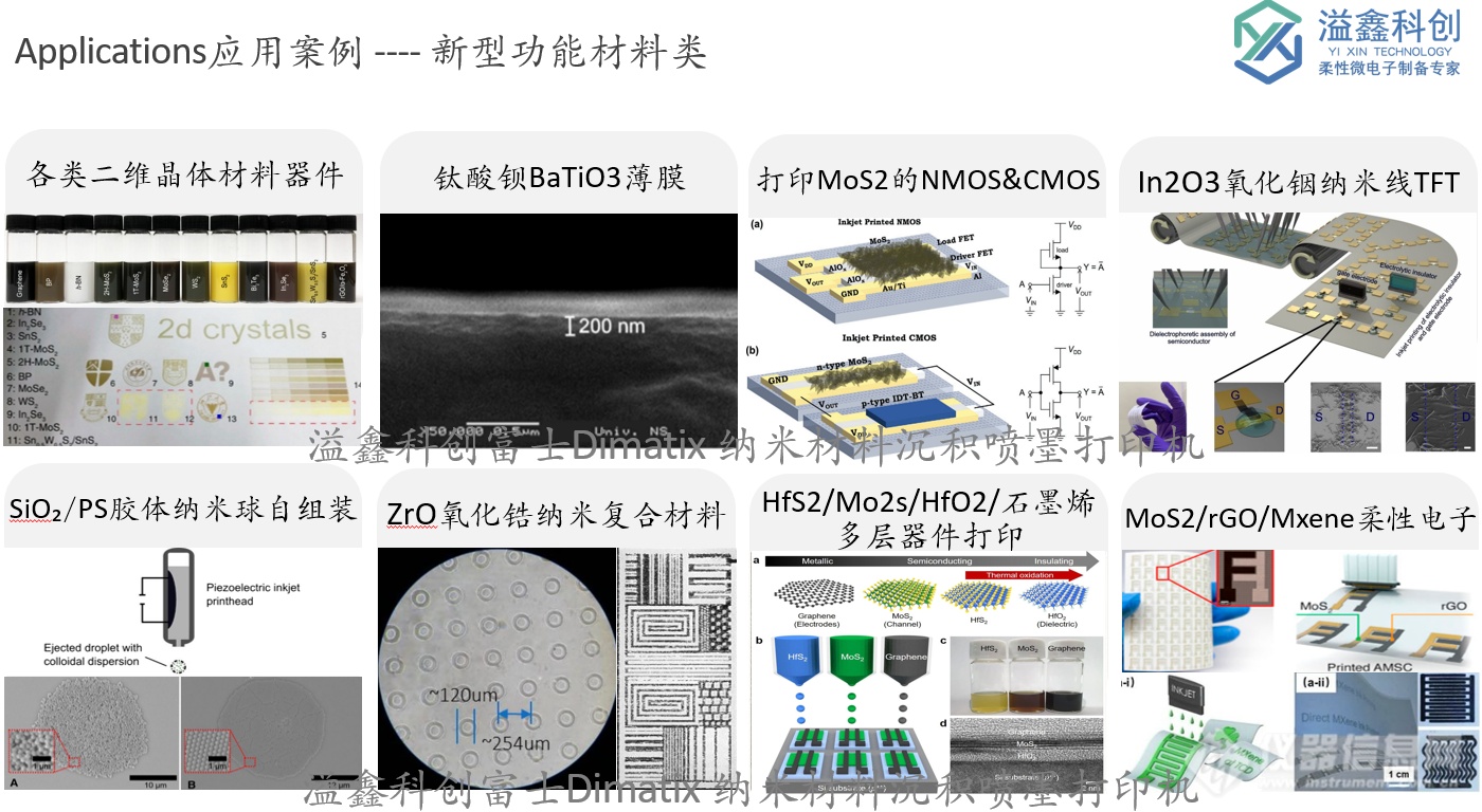 富士Dimatix纳米材料喷墨打印机DMP-2831 DMP-2850_报价 - 溢鑫科创科技集团