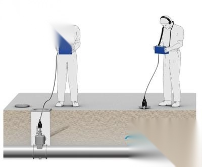 AQUA M70 德国FAST 听漏仪管网漏水电子漏水检测仪_参数_价格-仪器信息网