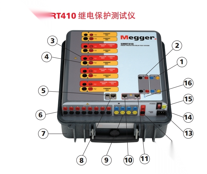 smrt410 MEGGER SMRT410继电保护测试系统_参数_价格-仪器信息网