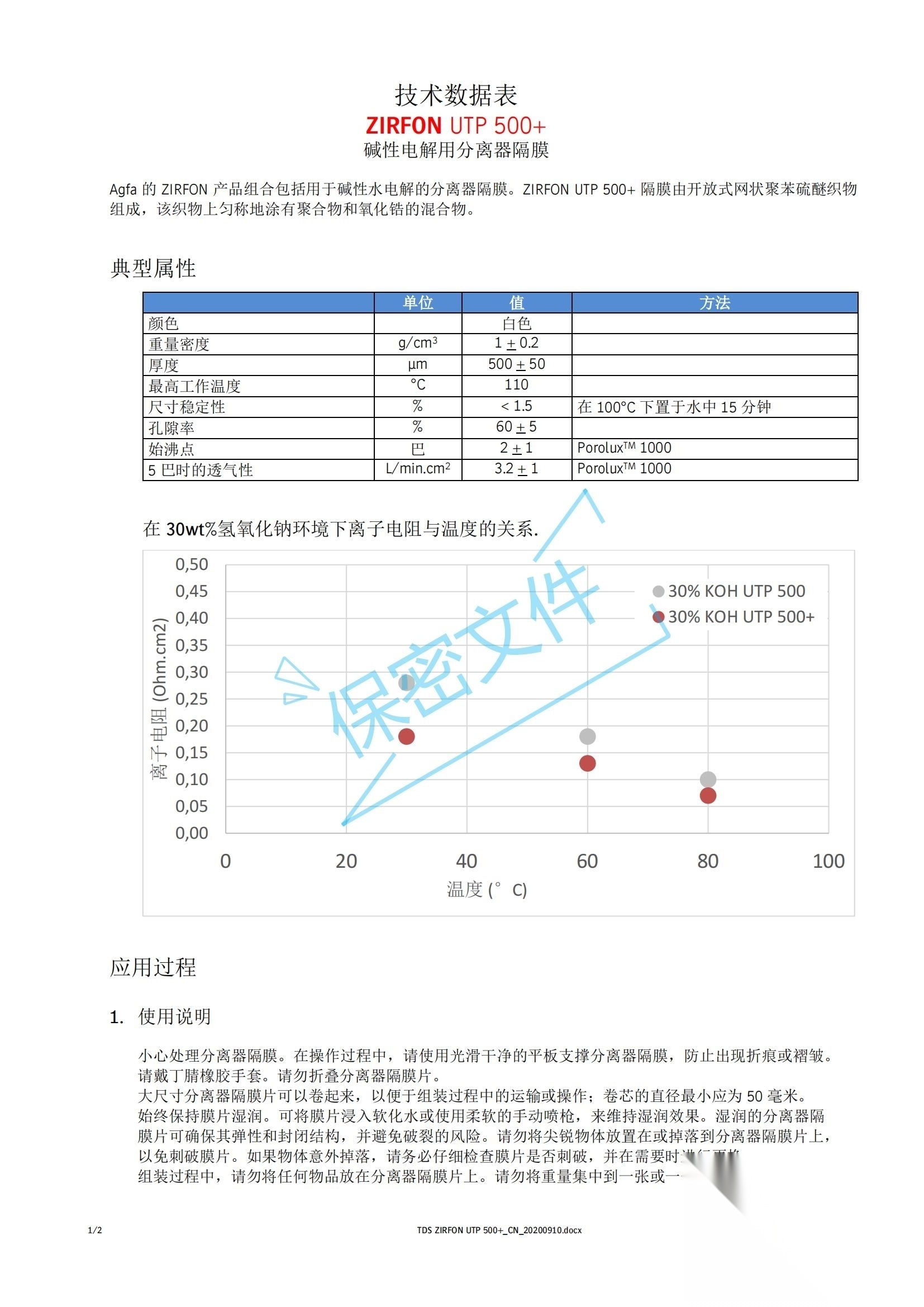 ZIRFON UTP 220 AGFA碱性水电解制氢隔膜AGFA质子交换膜_参数_价格-仪器信息网