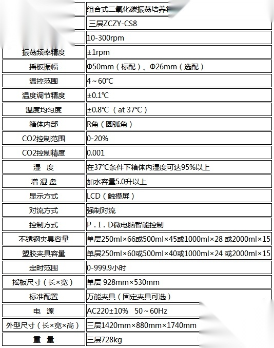 ZCZY-CS8 二氧化碳振荡培养箱_参数_价格-仪器信息网