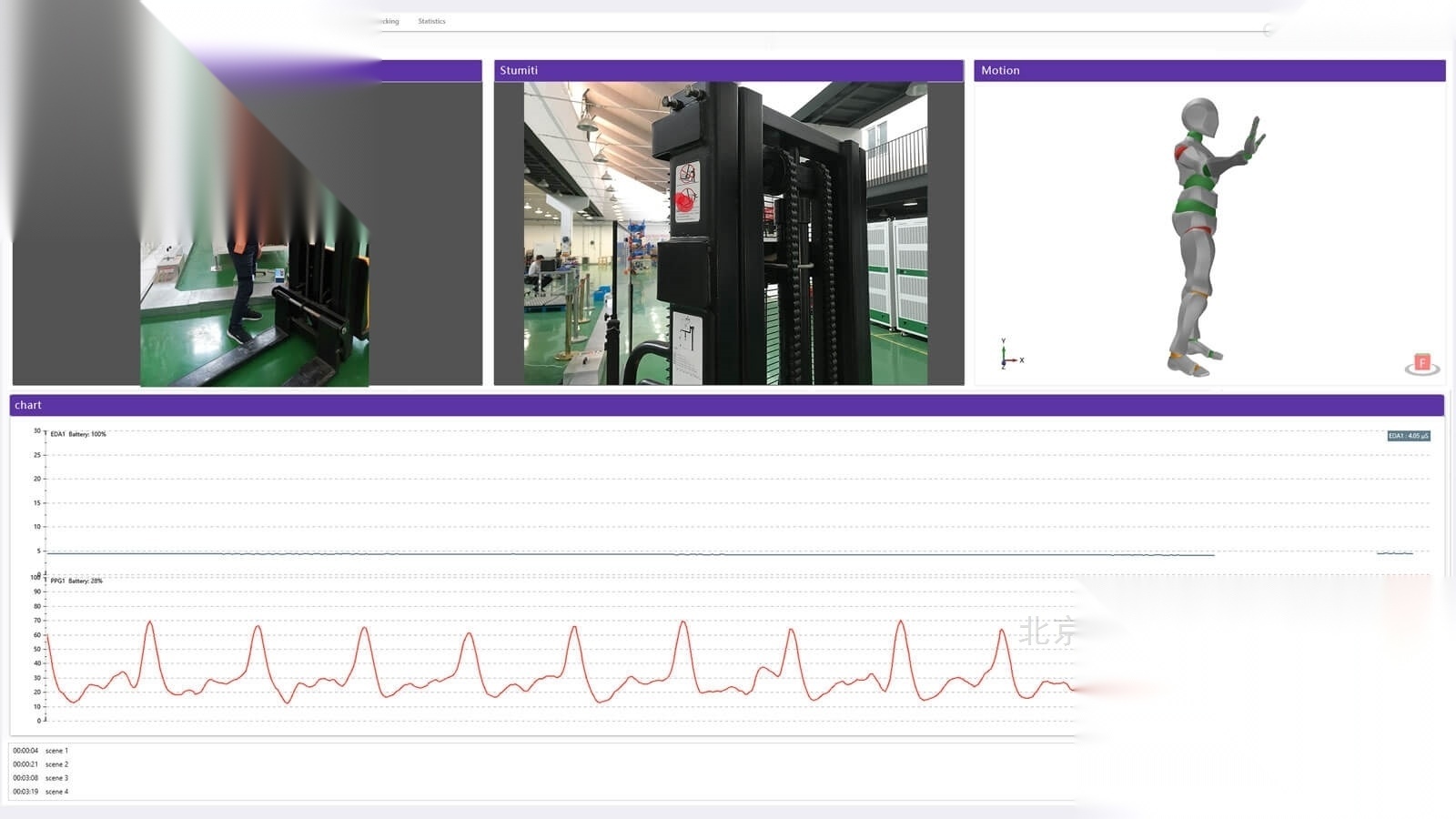ErgoLAB Motion人体动作姿态分析模块_参数_价格-仪器信息网