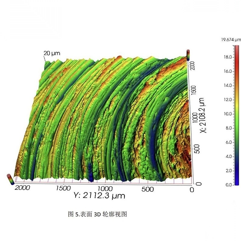 SuperView W1光学3D表面轮廓仪_参数_价格-仪器信息网