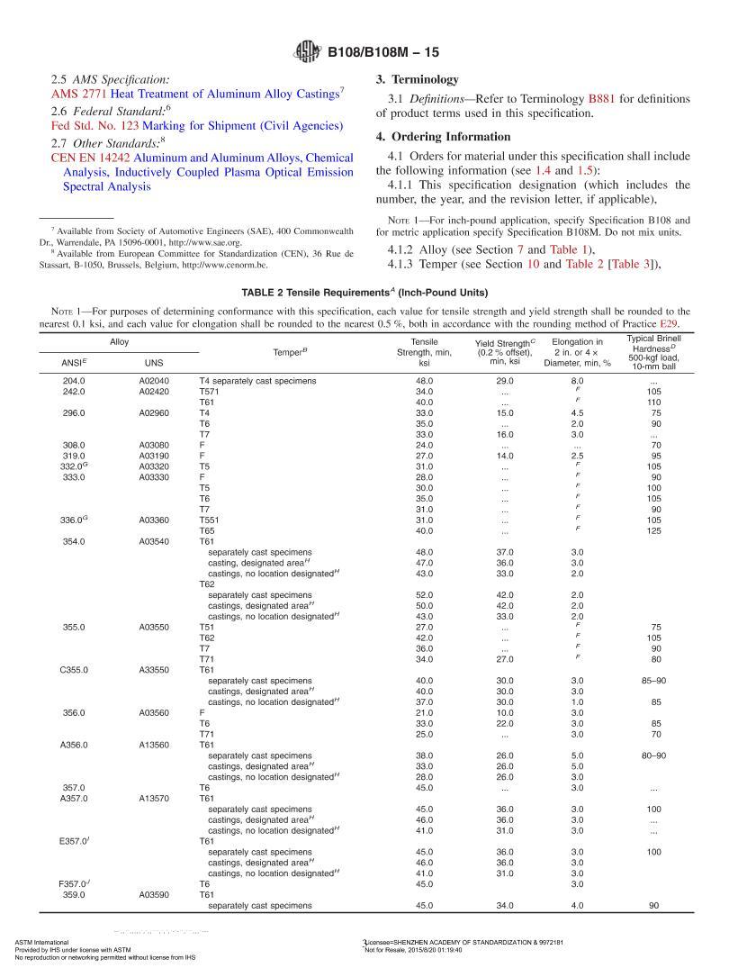 ASTM B108/B108M-2015 铝合金永久铸模铸件规格.pdf_免费下载_用户标准_资料中心_仪器信息网