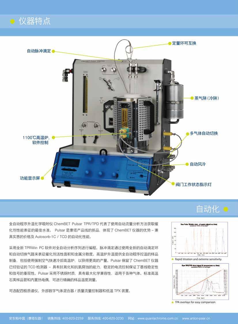 安东帕康塔ChemBET Pulsar TPR/TPD全自动化学吸附仪_免费下载_仪器样本_资料中心_仪器信息网