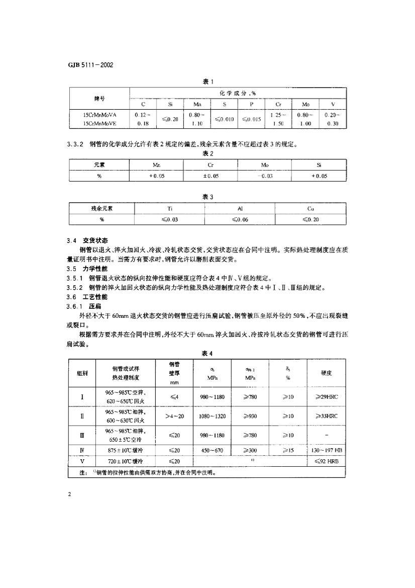 GJB 5111-2002 航空用15CrMnMoVAE钢精密管材规范.pdf_免费下载_用户标准_资料中心_仪器信息网