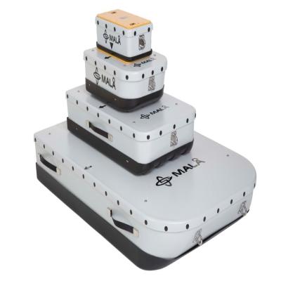 地质雷达RAMAC/GPR - 典型用户 - 仪器信息网