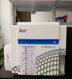 干细胞多色流式检测仪cytoflex LX(五激光)CytoFlex LX（五激光） - 典型用户 - 仪器信息网